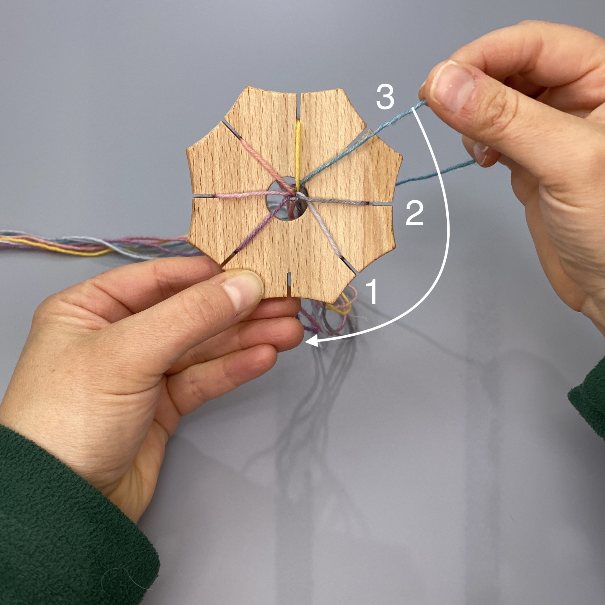 How to use a braid star – Heathland Knits